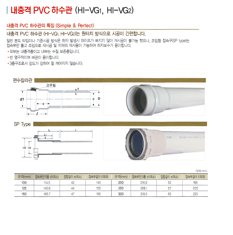 내충격PVC하수관 편수칼라관 (HI-VG1, HI-VG2)
